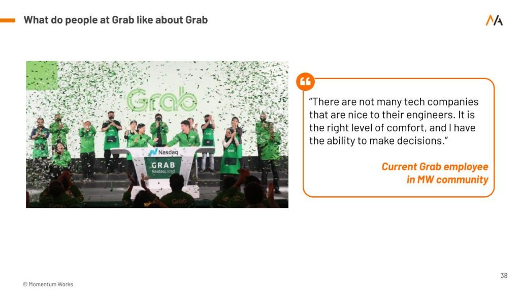 Quick Recap: Momentum Academy’s Off the Record: What’s up with Grab ...