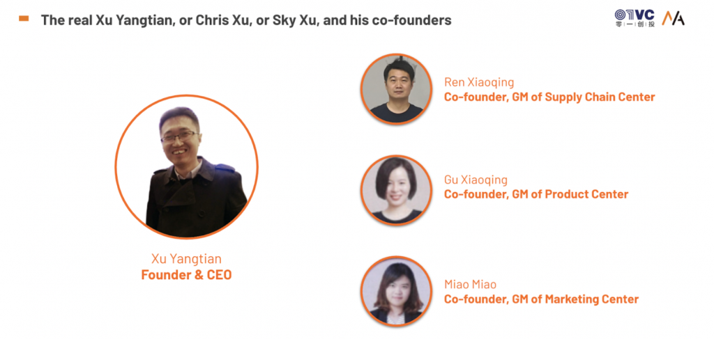 Is SHEIN’s success replicable? Off the Record: with Momentum Works and ...