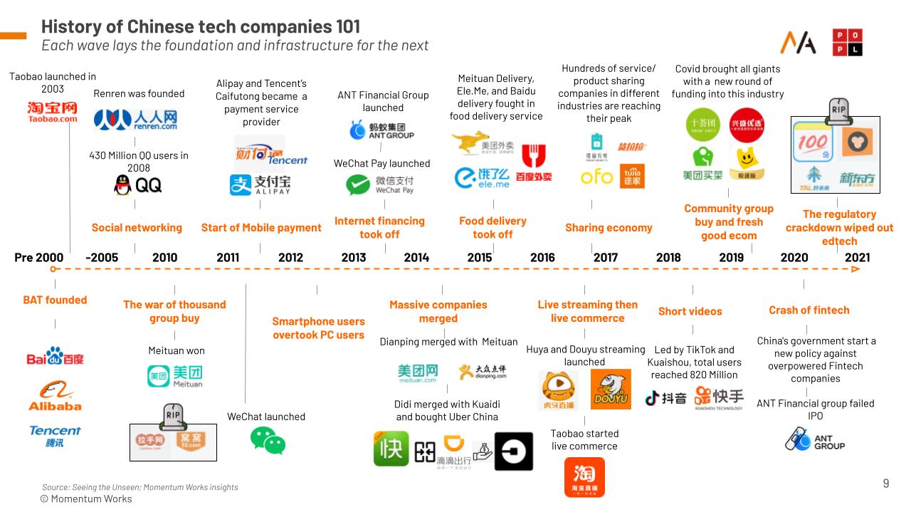 [New Report] How did history and folklore shape Chinese tech leaders ...