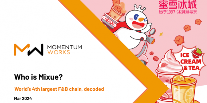[New report] Who is Mixue – World’s 4th largest F&B chain, decoded ...