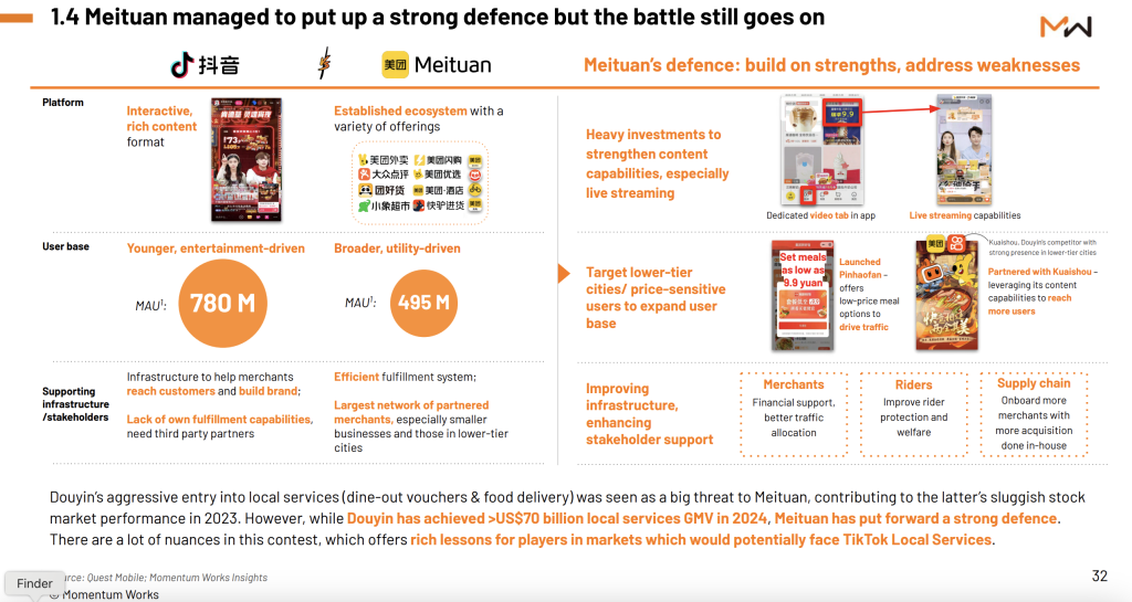 Douyin opens quick commerce to influencers - The Low Down - Momentum Works