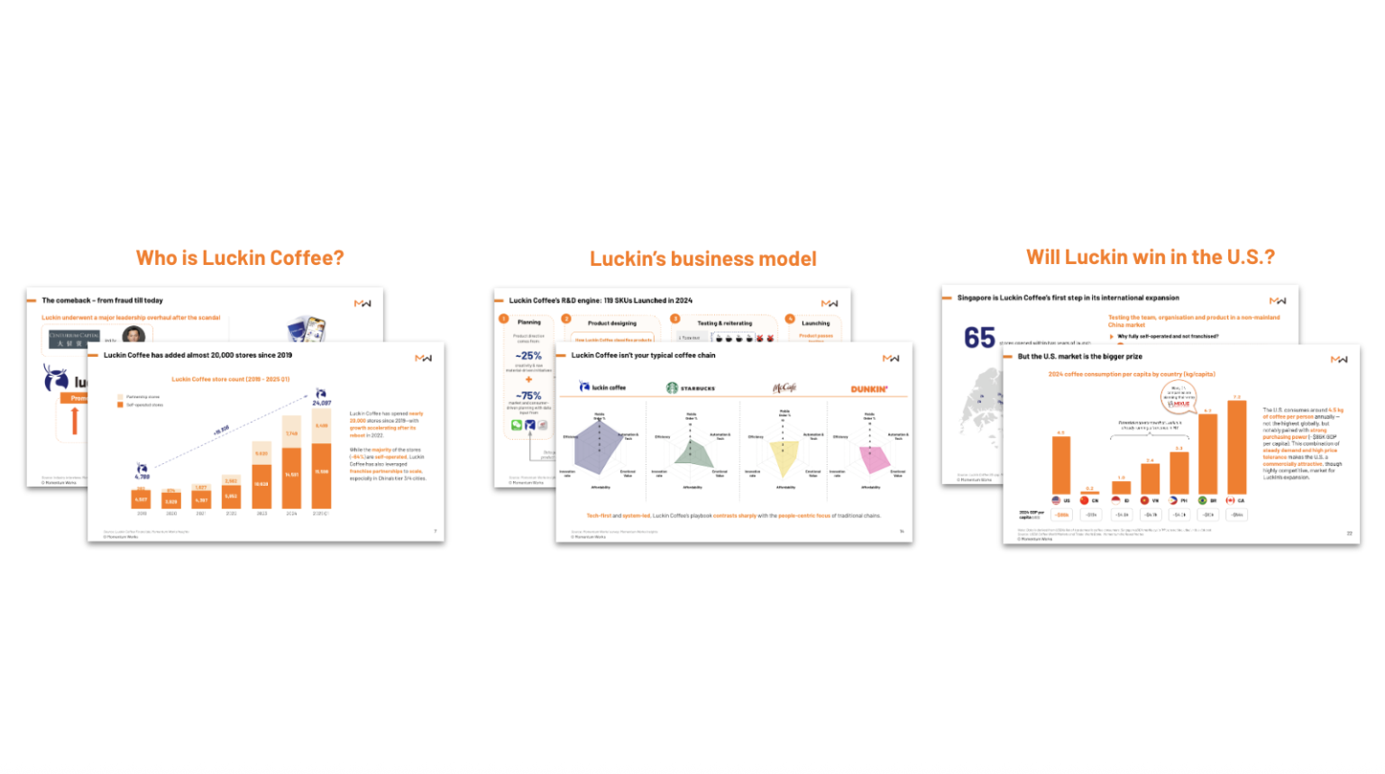 [New report] How Luckin Coffee went from scandal to 24,000+ stores ...