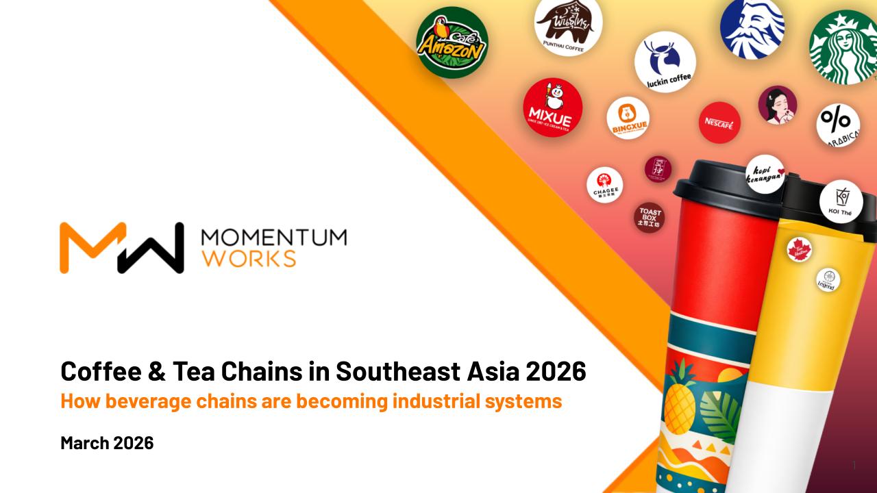 Temu launches in Thailand - The Low Down - Momentum Works